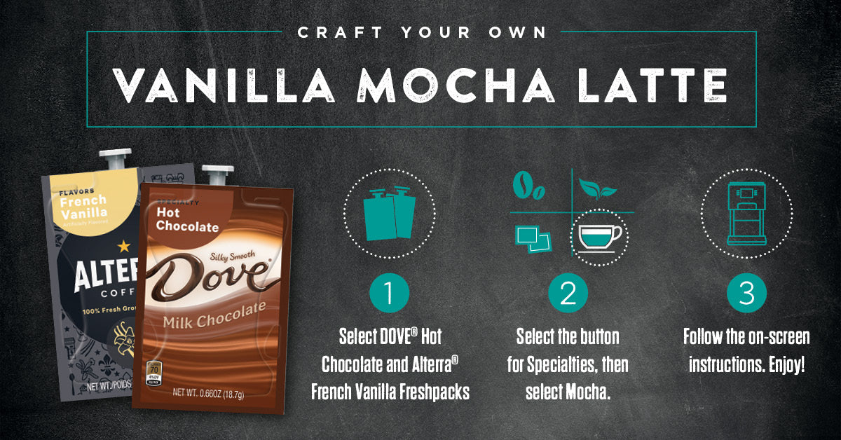 VANILLA MOCHA LATTE – MyFlavia by Lavazza