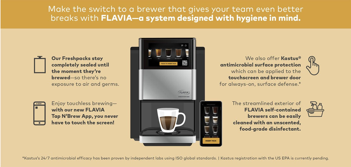FOR A MORE HYGENIC OPTION, REPLACE YOUR GLASS COFFEE POT WITH FLAVIA ...